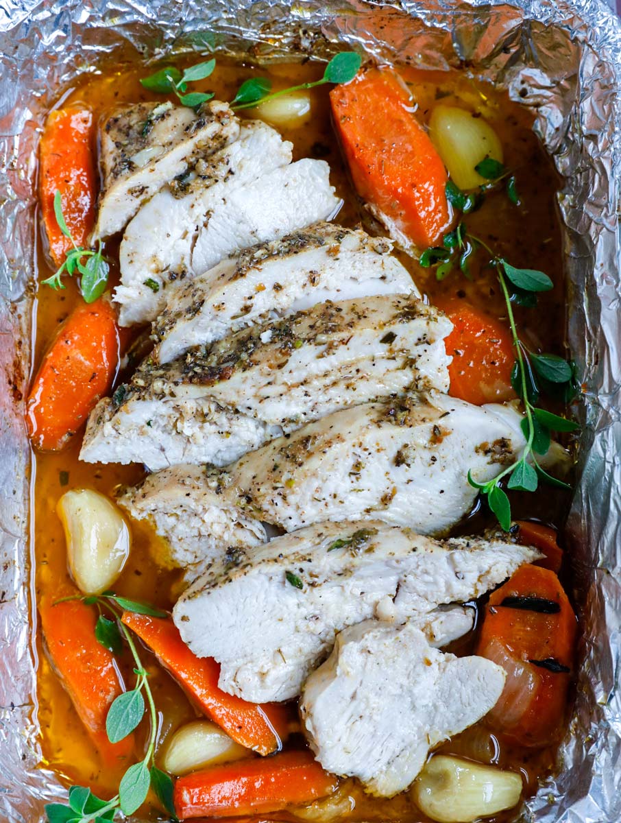 Oven Baked Turkey Breast – Cookin' with Mima